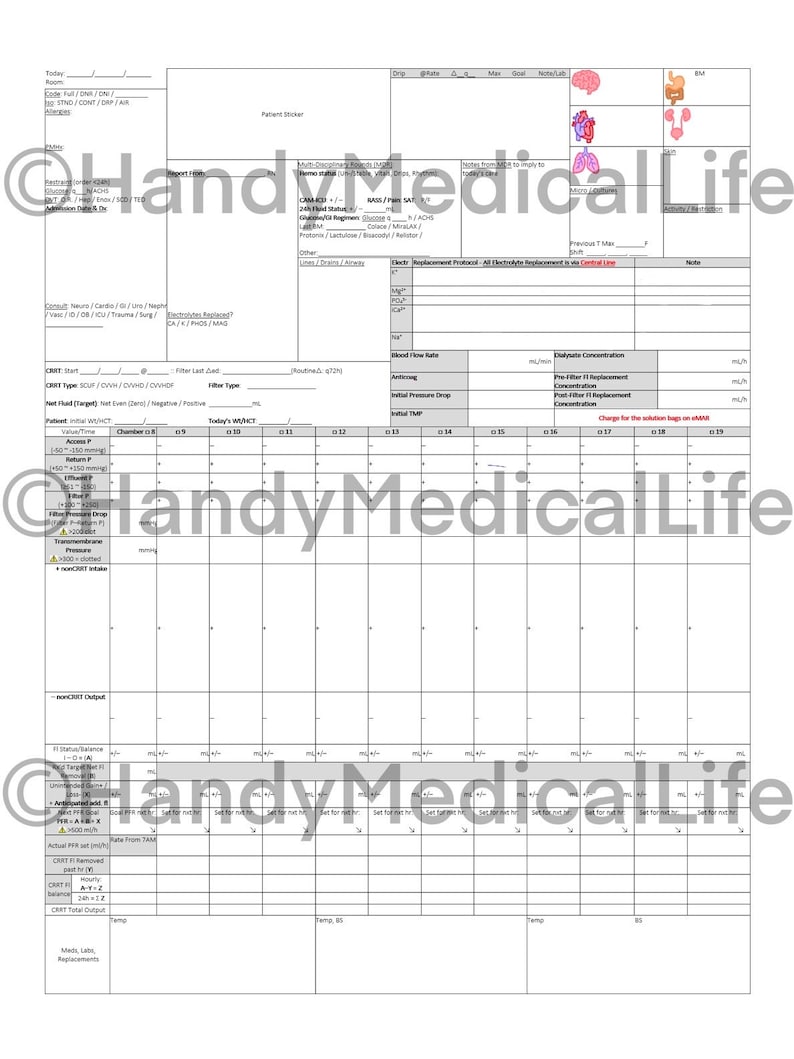 Nursing Report Sheet, CRRT, Tablo, Assessment Cheat Sheet Help, SBAR ...