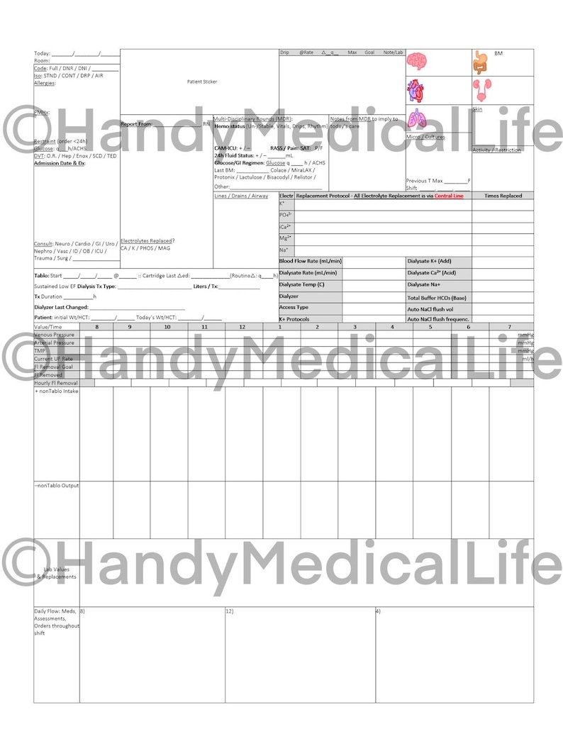 Nursing Report Sheet CRRT Tablo Assessment Cheat Sheet - Etsy Canada