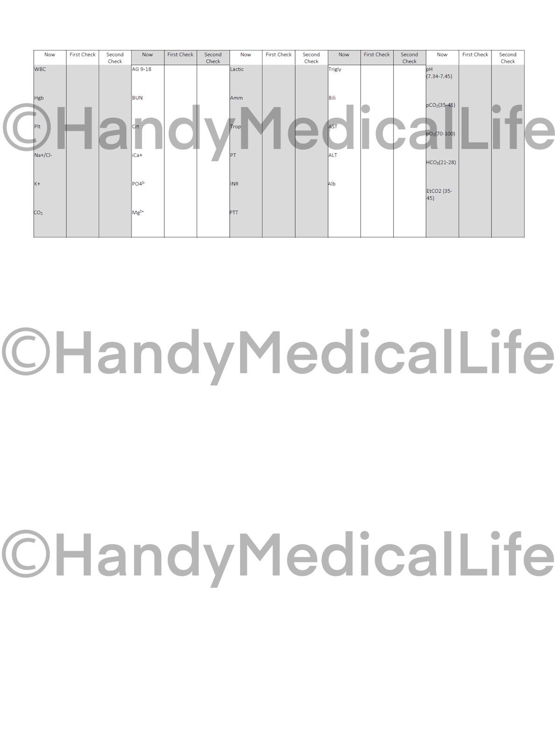 Nursing Report Sheet, CRRT, Tablo, Assessment Cheat Sheet Help, SBAR ...
