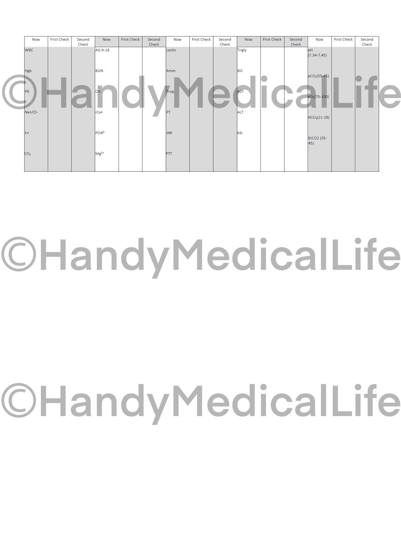 Nursing Report Sheet, CRRT, Tablo, Assessment Cheat Sheet Help, SBAR ...
