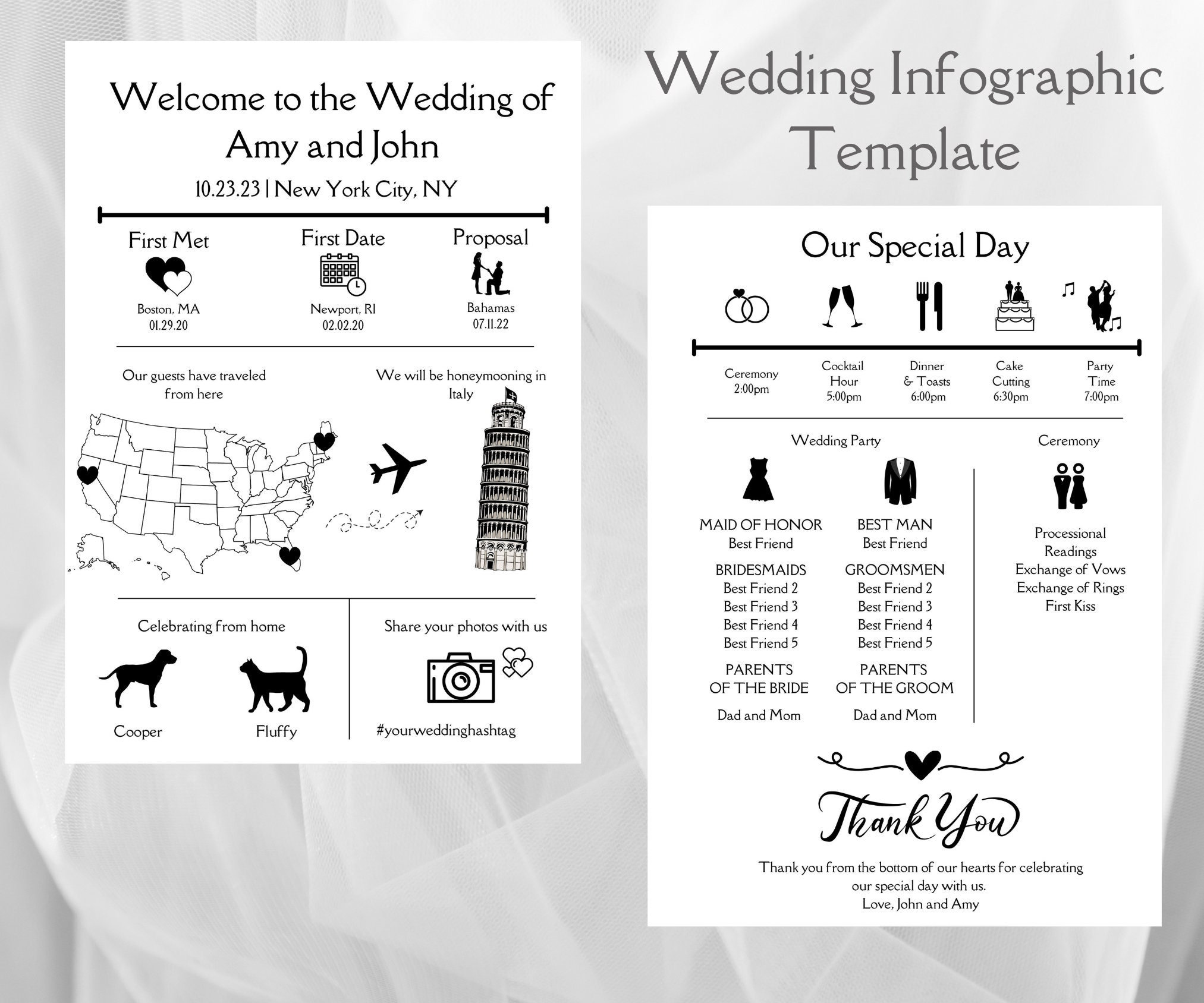 Wedding Day Timeline, Wedding Timeline, Wedding Timeline Template ...