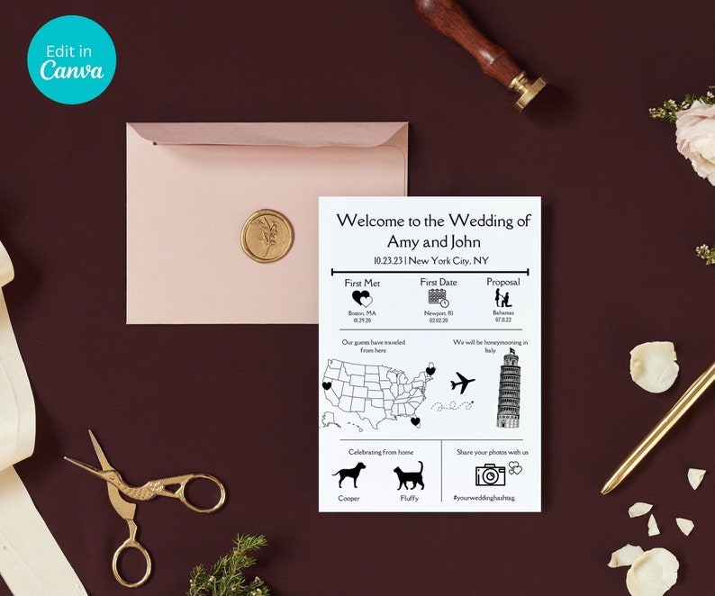 Wedding Day Timeline, Wedding Timeline, Wedding Timeline Template ...