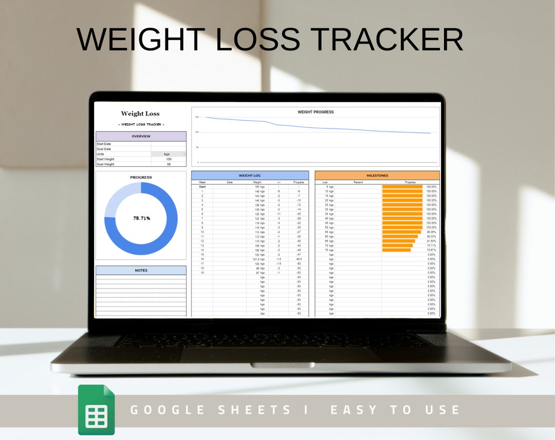 Weight Loss Tracker Spreadsheet for Google Sheets, Body Measurement Log ...