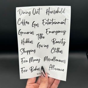 The Essentials Budget Bundle | Budget Organizer | Finance Planner ...