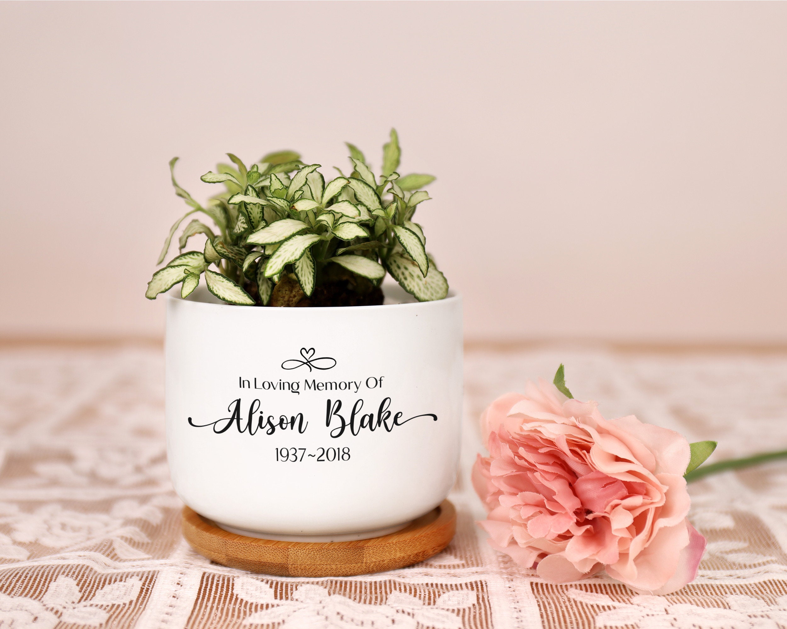 In Loving Memory Plant Pot Personalized Memorial Gift - Etsy