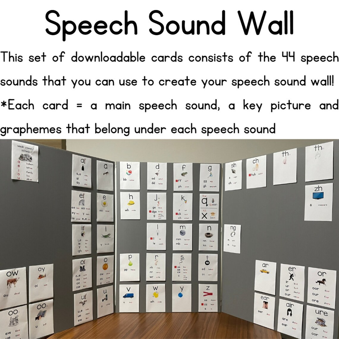 Speech Sound Wall Cards - Etsy