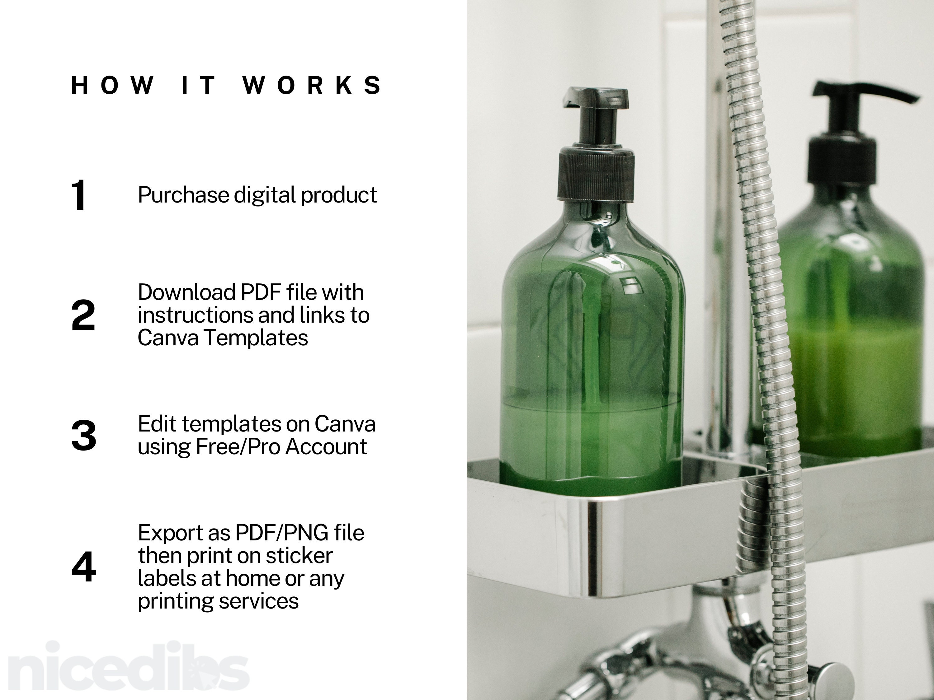 Customizable Dispenser Labels Editable Canva Template Done-for-you ...