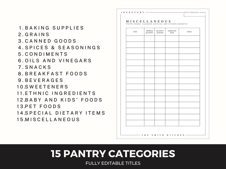 Customizable Pantry Inventory Template | Canva Editable | Printable ...
