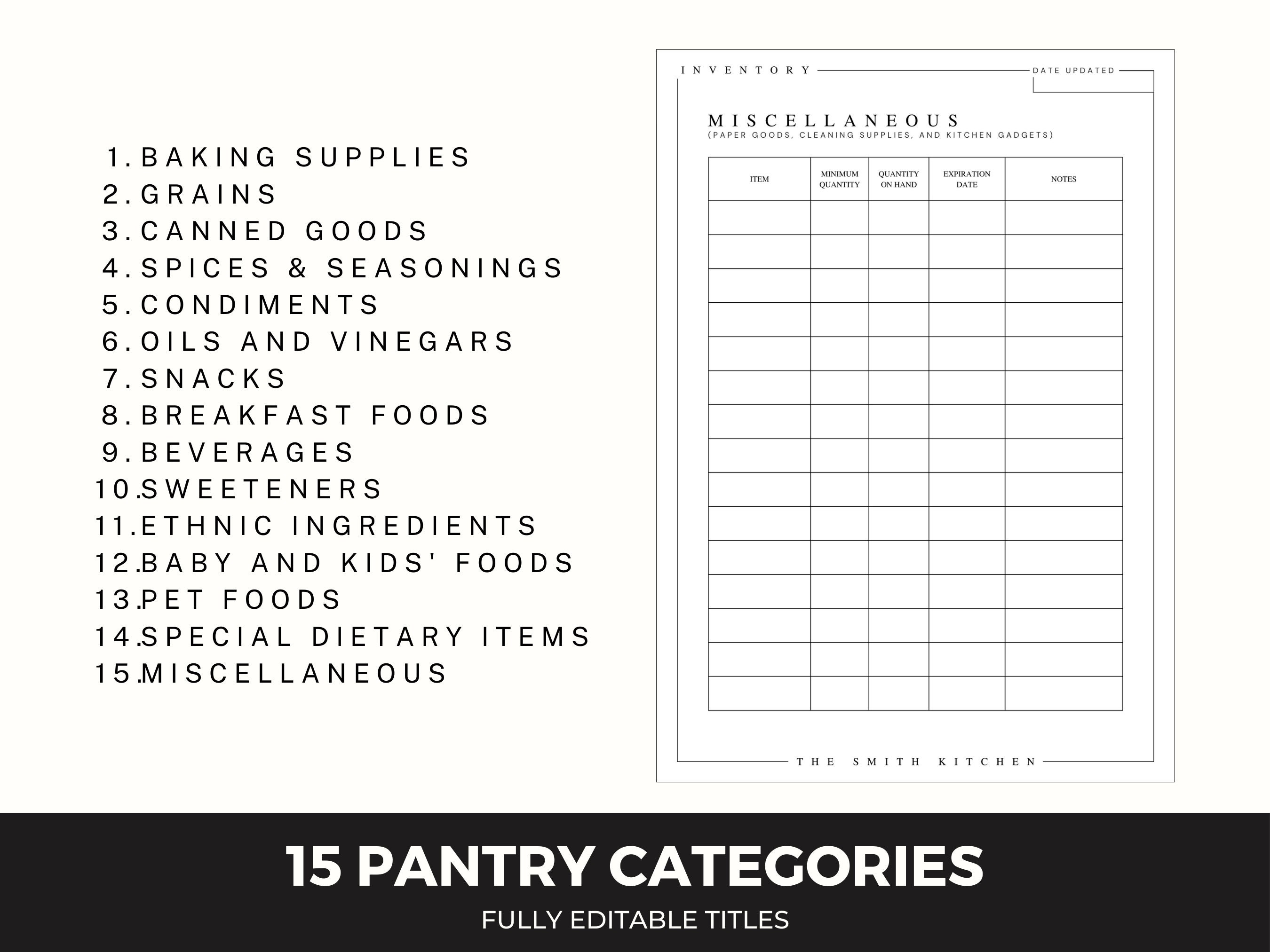 Customizable Pantry Inventory Template | Canva Editable | Printable ...