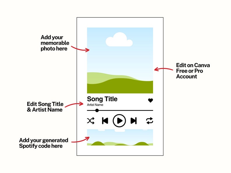 Custom Spotify Song Plaque: Printable Canva Template (digital Download ...