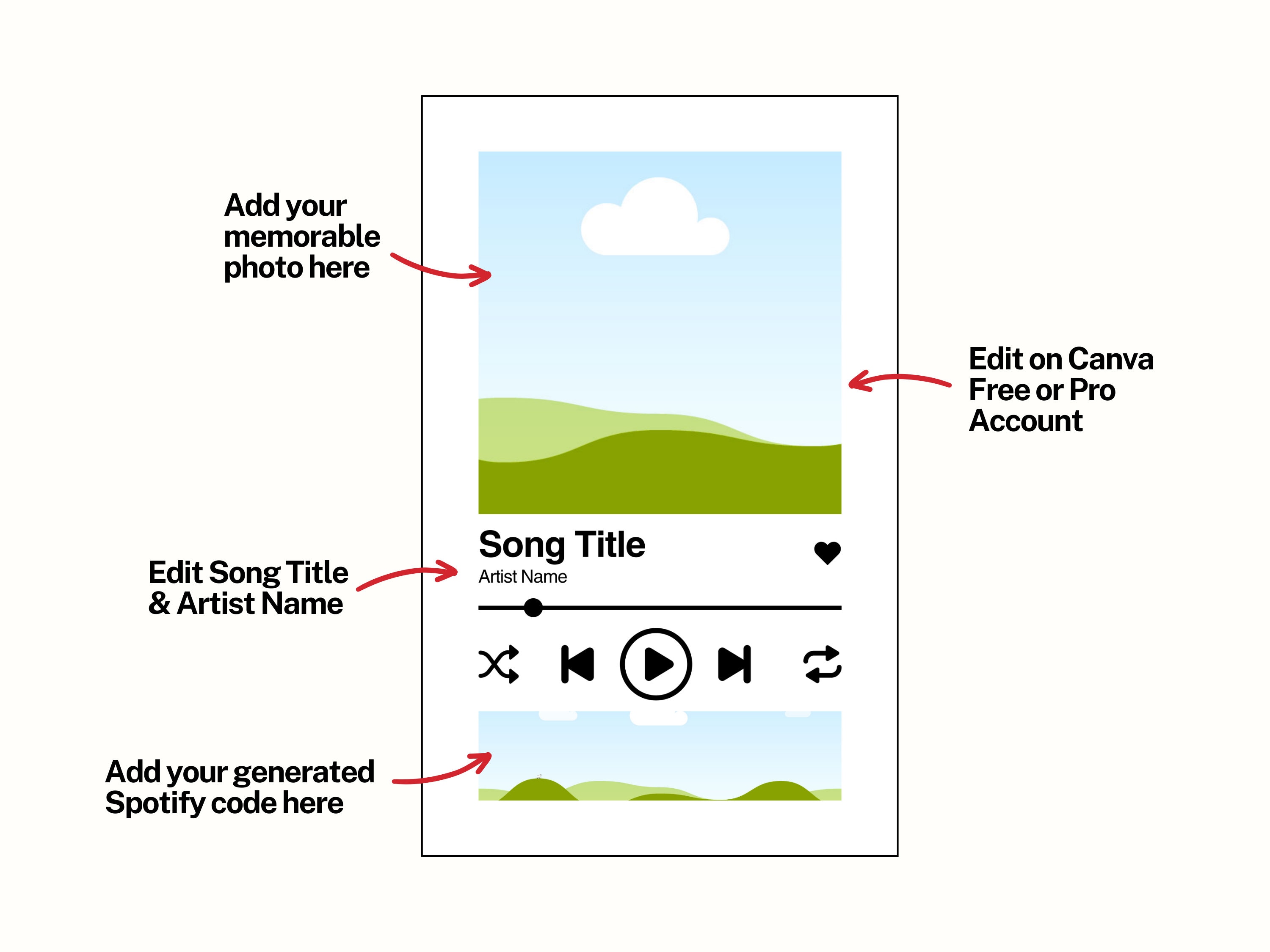 Custom Spotify Frame, Personalized Song Plaque, Spotify Code Gifts ...