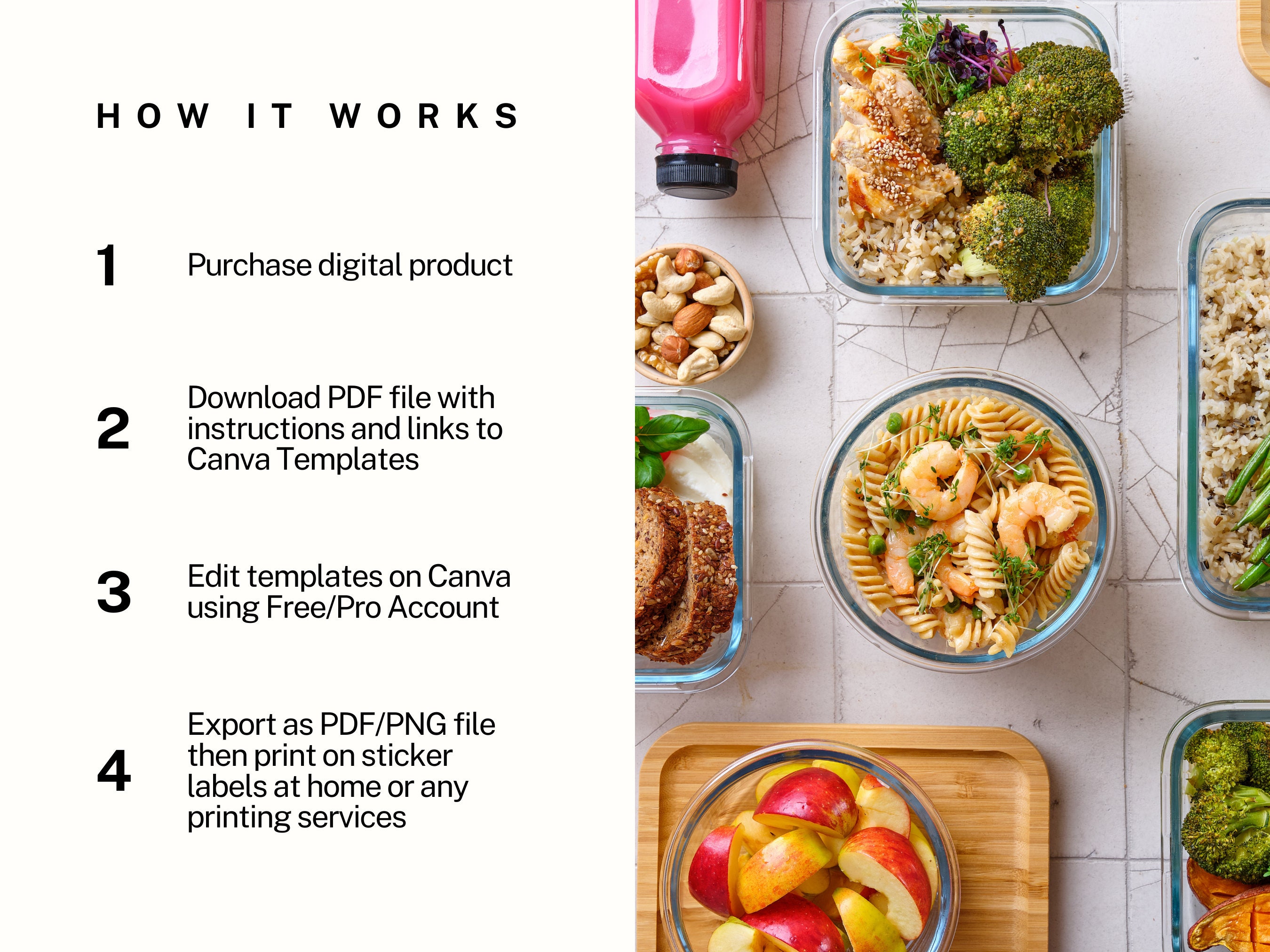 Customizable Meal Planner Printable Monthly, Weekly Meal Planner ...