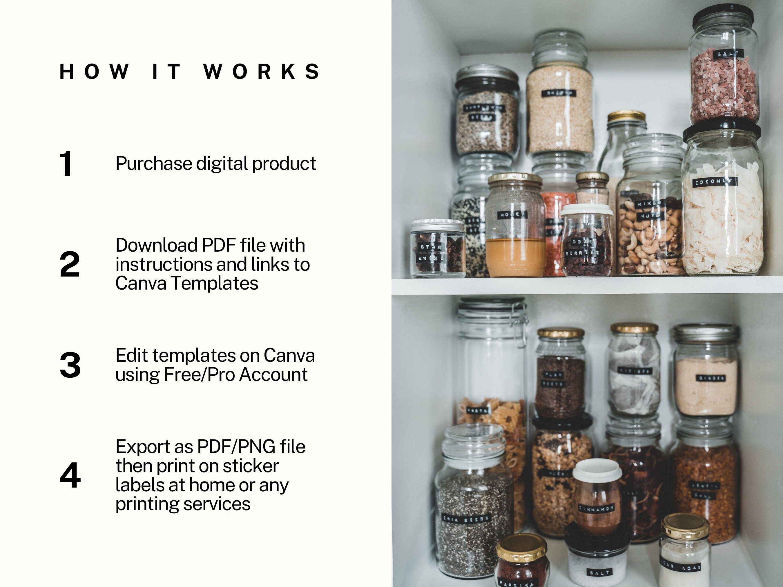 Customizable Pantry Inventory Template | Canva Editable | Printable ...