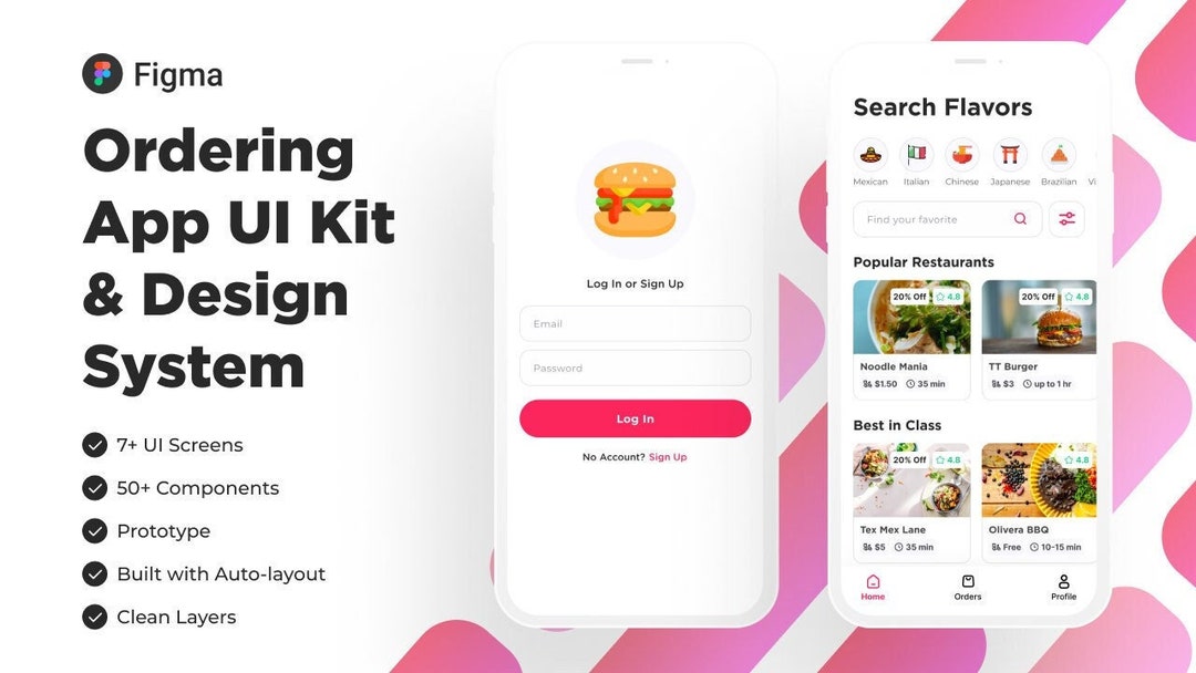 Ordering App UI Kit Mobile UI UX Design Screens Figma Includes ...