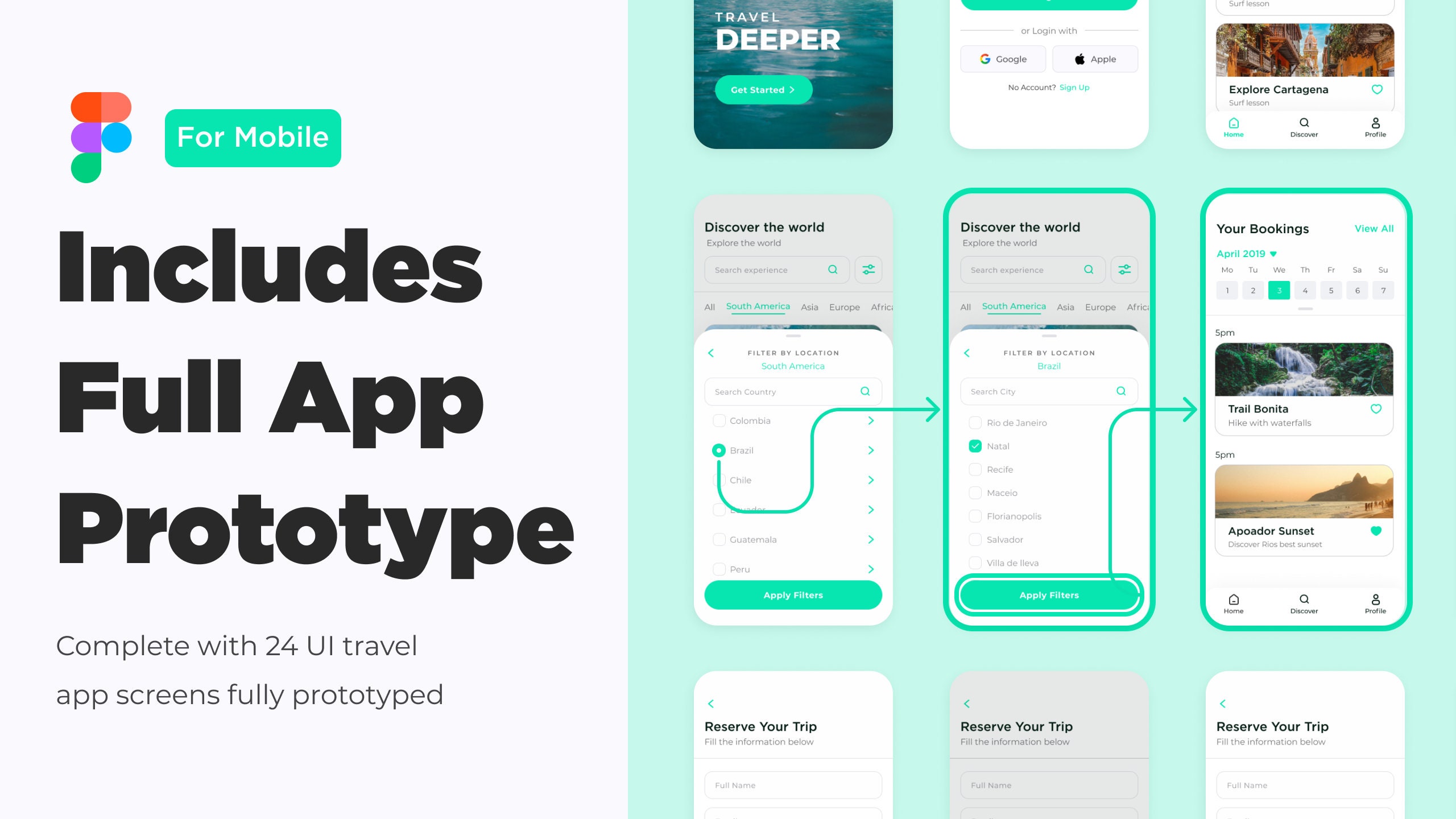 Learn to Prototype Figma UX UI Design Loading Animation Mobile App ...