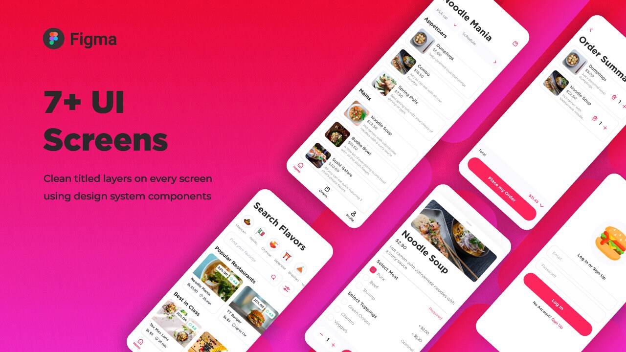 Ordering App UI Kit Mobile UI UX Design Screens Figma Includes ...