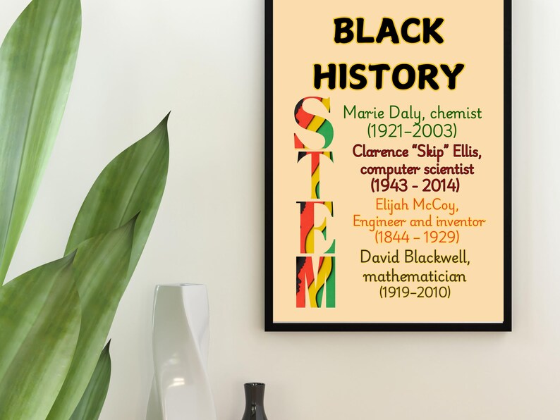 STEM Black History Poster, African American Inventors Art Print, Wall ...