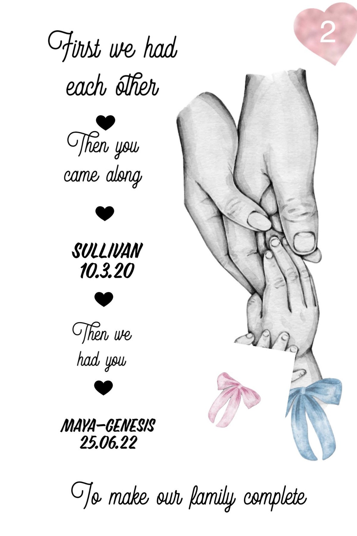 Personalised Family Prints - Etsy