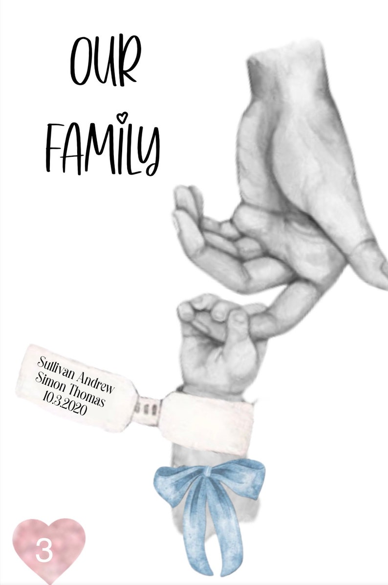 Personalised Family Prints - Etsy