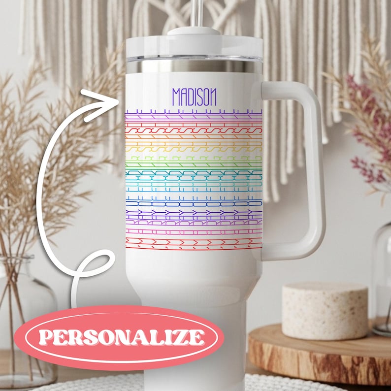 Hidden Swear Word Tumbler Funny Coworker Travel Cup Gift for Friend ...