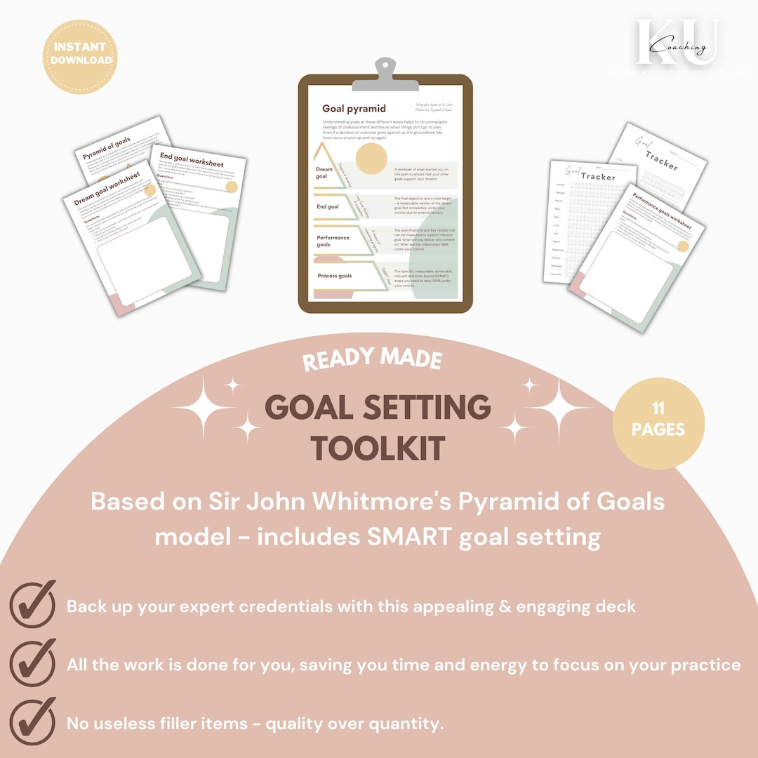 Goal Setting Toolkit Dream End Performance Process/smart - Etsy