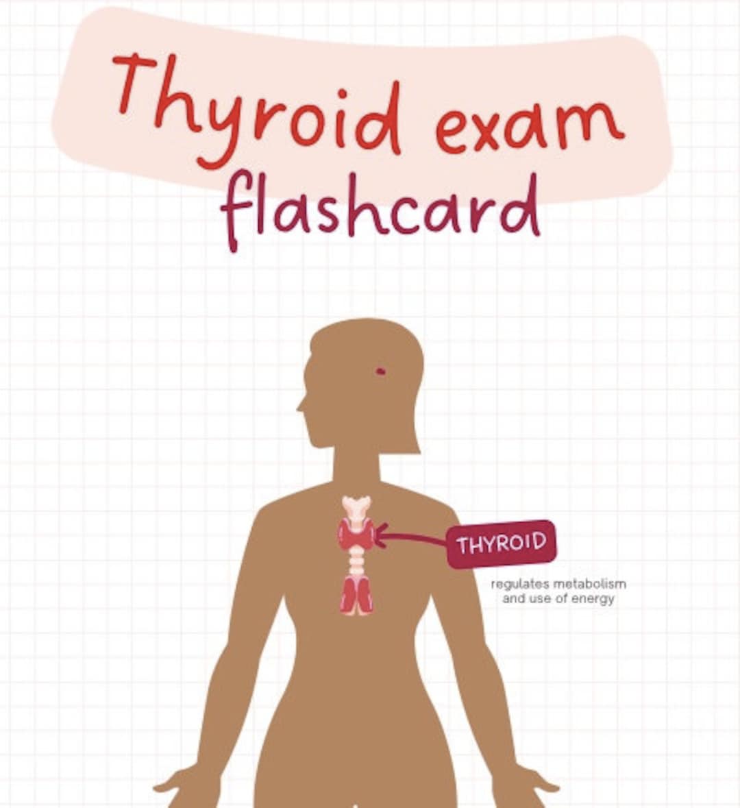 Thyroid Examination Flashcard - Etsy