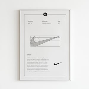 Nike Blueprint Poster, Nike Poster, Sneaker Poster, Nike Printable Wall ...
