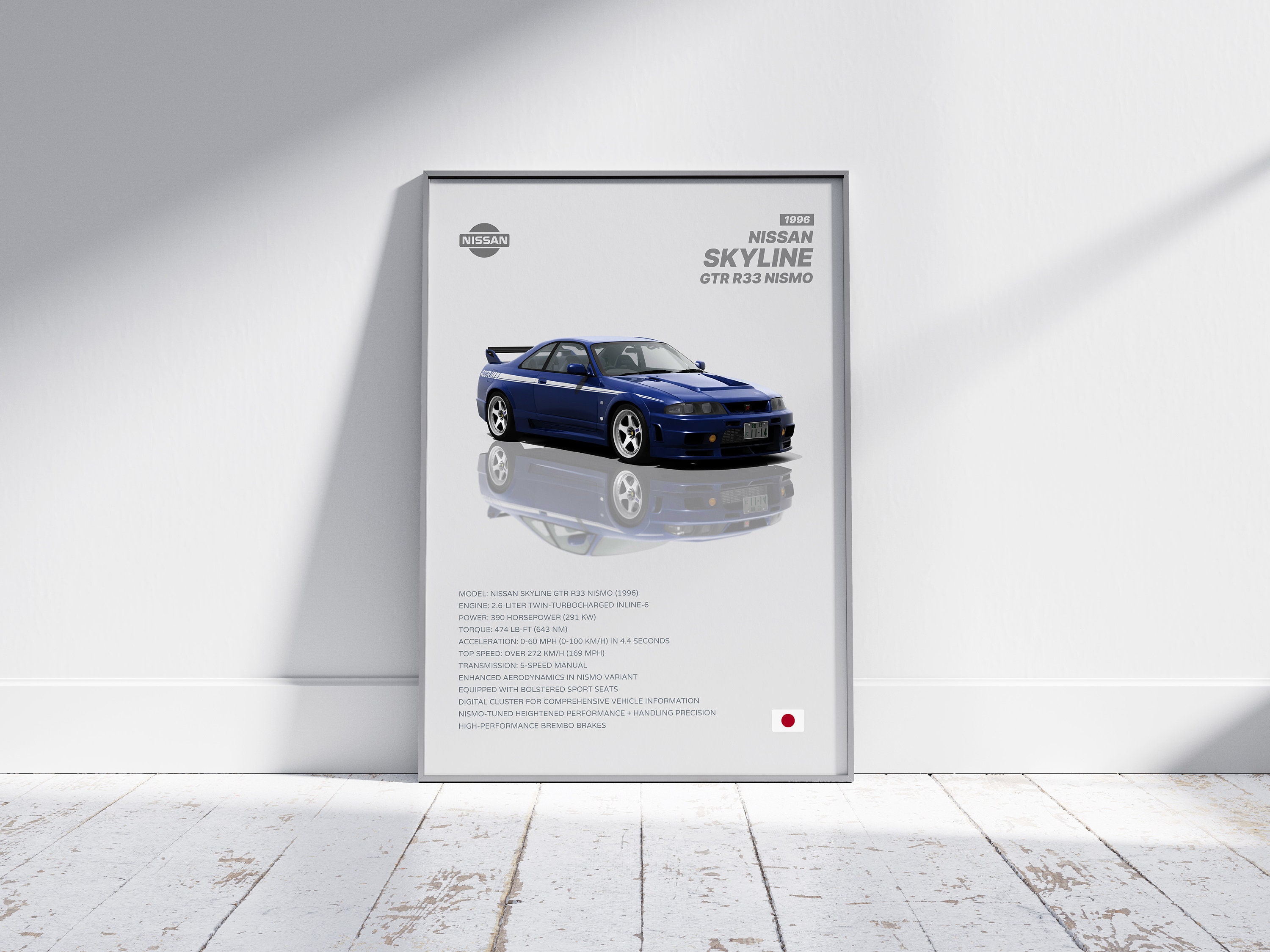 Nissan Skyline GTR R33 Poster Print, Japanese Car Poster, Supercar ...