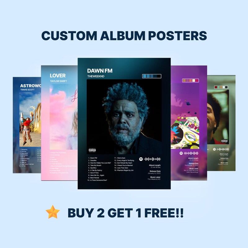 Album Cover Posters - Etsy