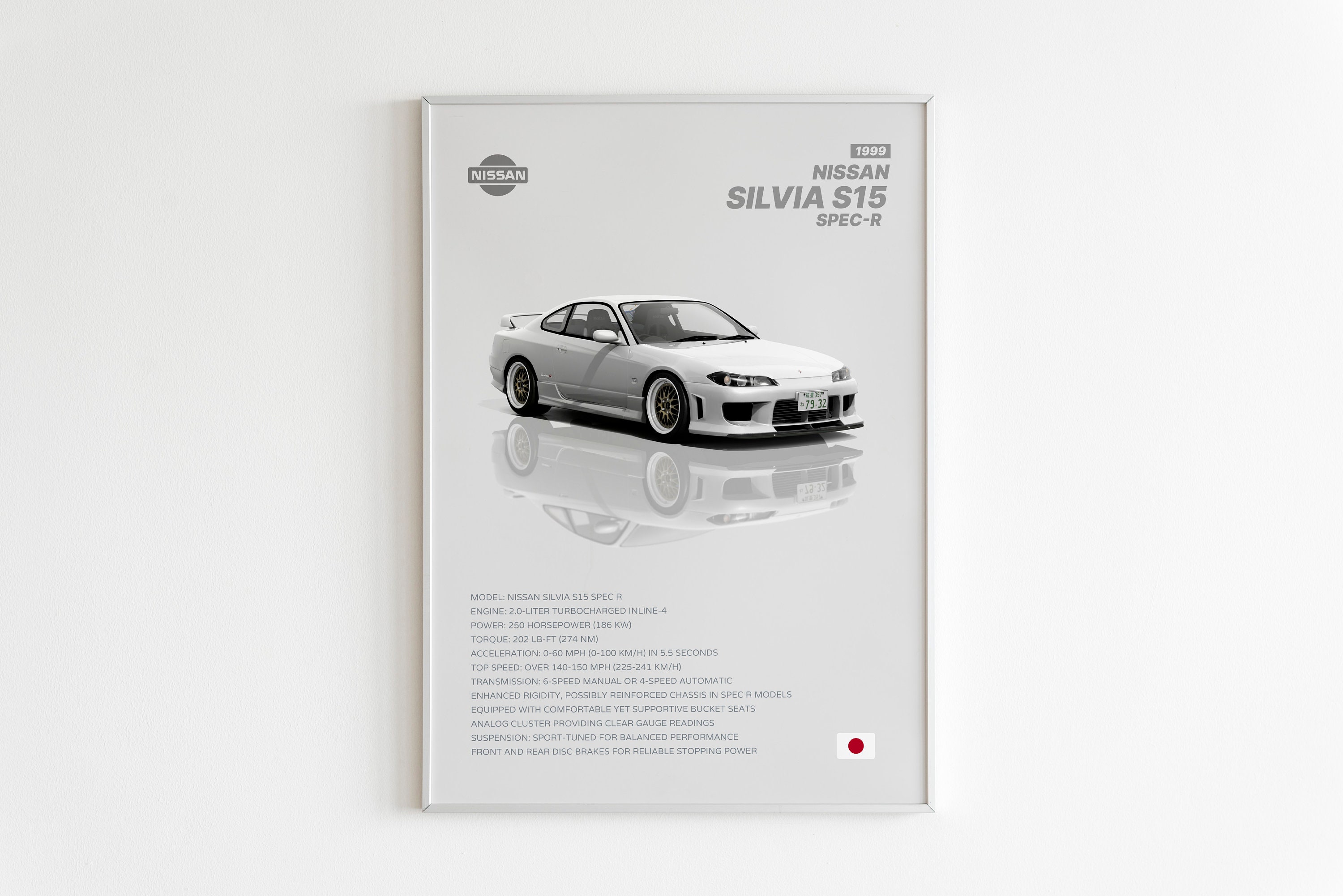 Nissan Silvia S15 Poster Print, Japanese Car Poster, Supercar Poster ...