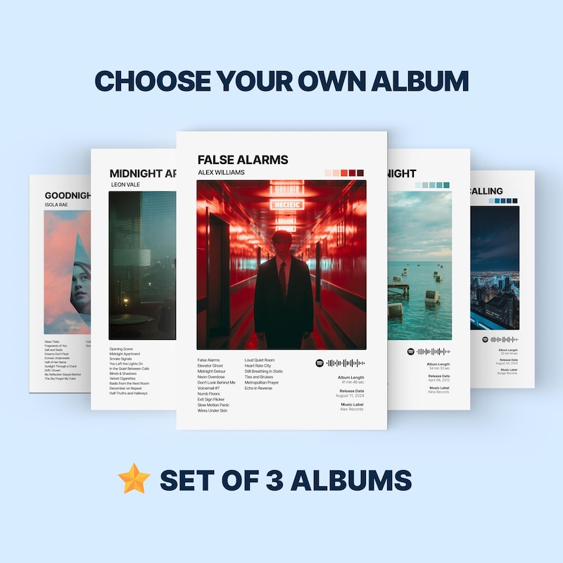 Album Cover Posters - Etsy