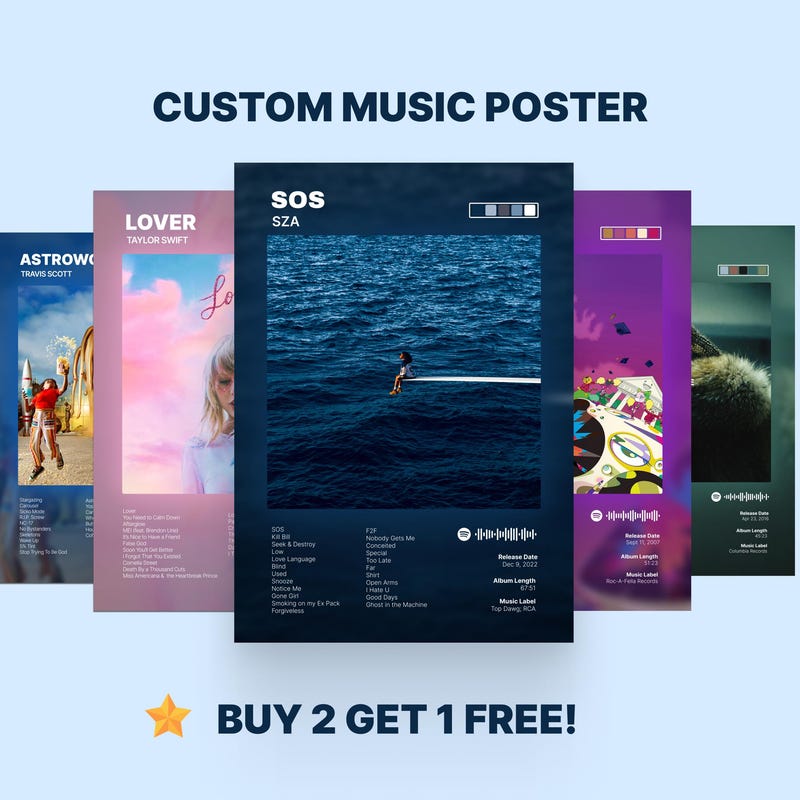 Album Cover Posters - Etsy