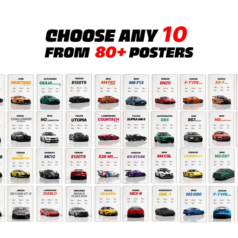 Car Posters - Etsy