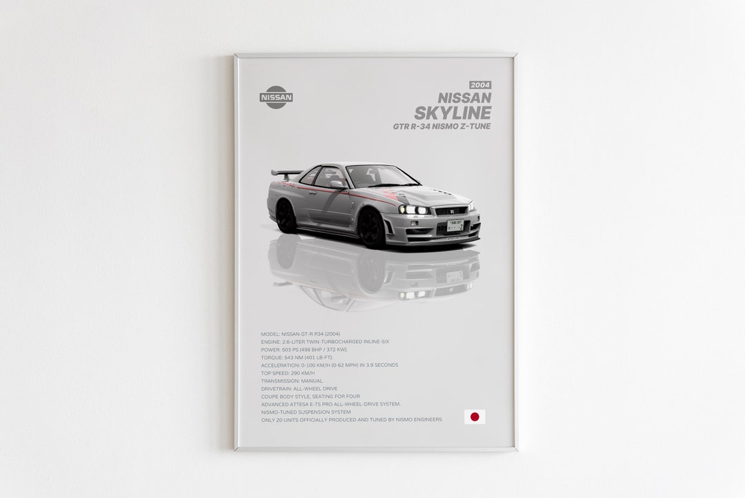 Nissan Skyline GTR R34 Nismo Poster Print, Japanese Car Poster ...