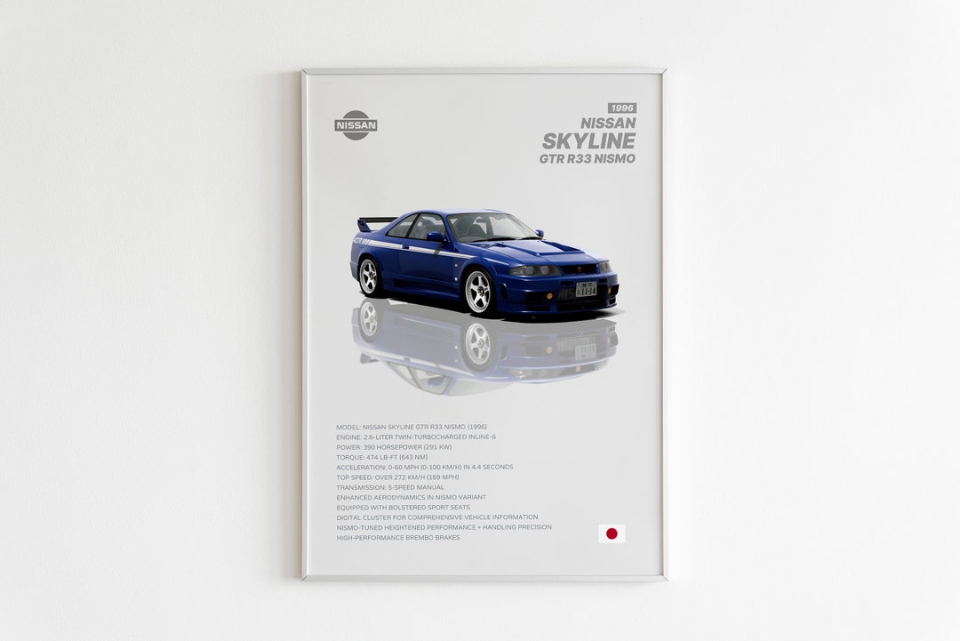 Nissan Skyline GTR R33 Poster Print, Japanese Car Poster, Supercar ...
