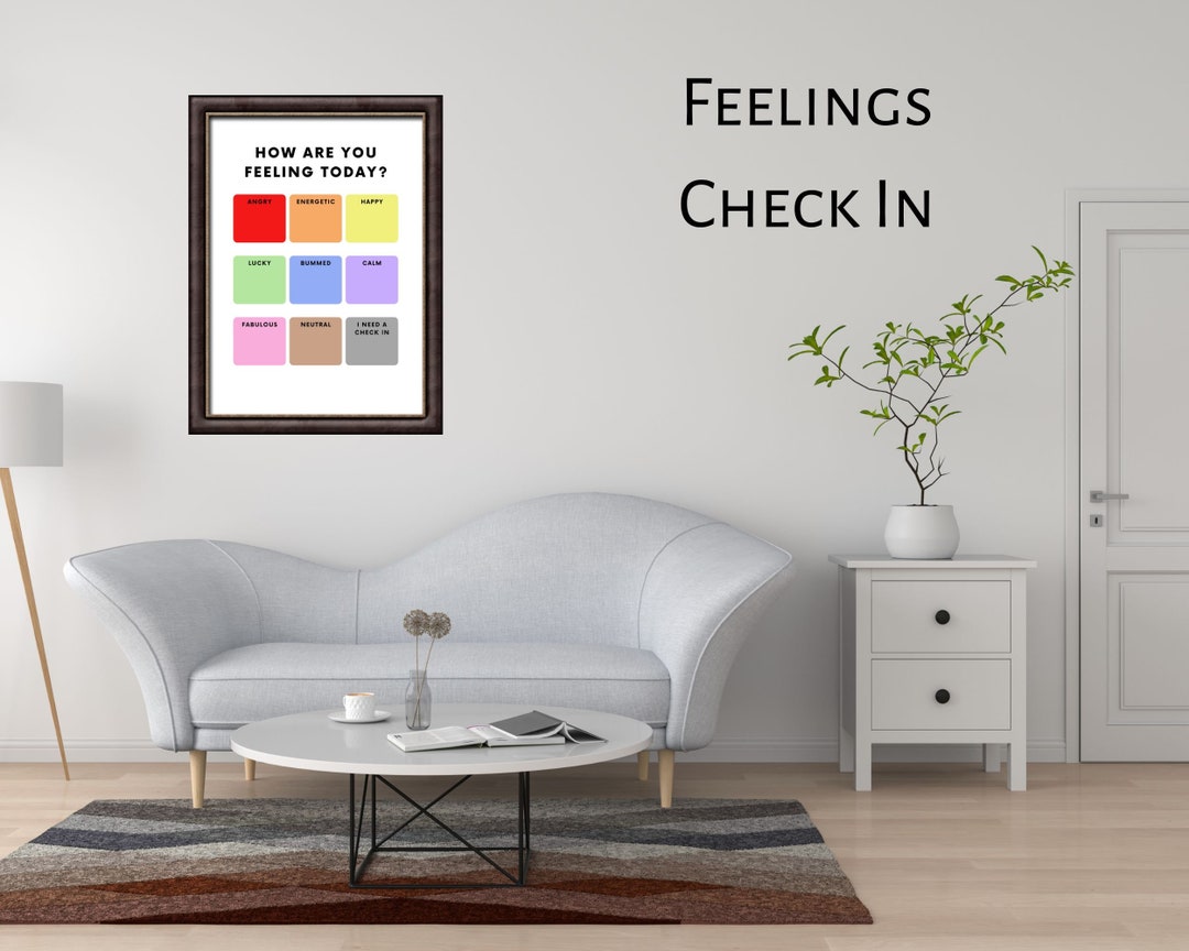 Buy Daily Mental Health Check in Poster Daily Check in Well Being Check ...