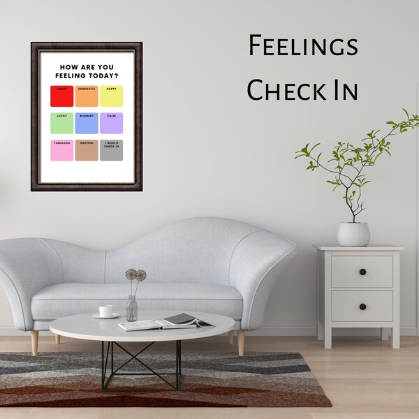 Mental Health Check in Poster - Etsy