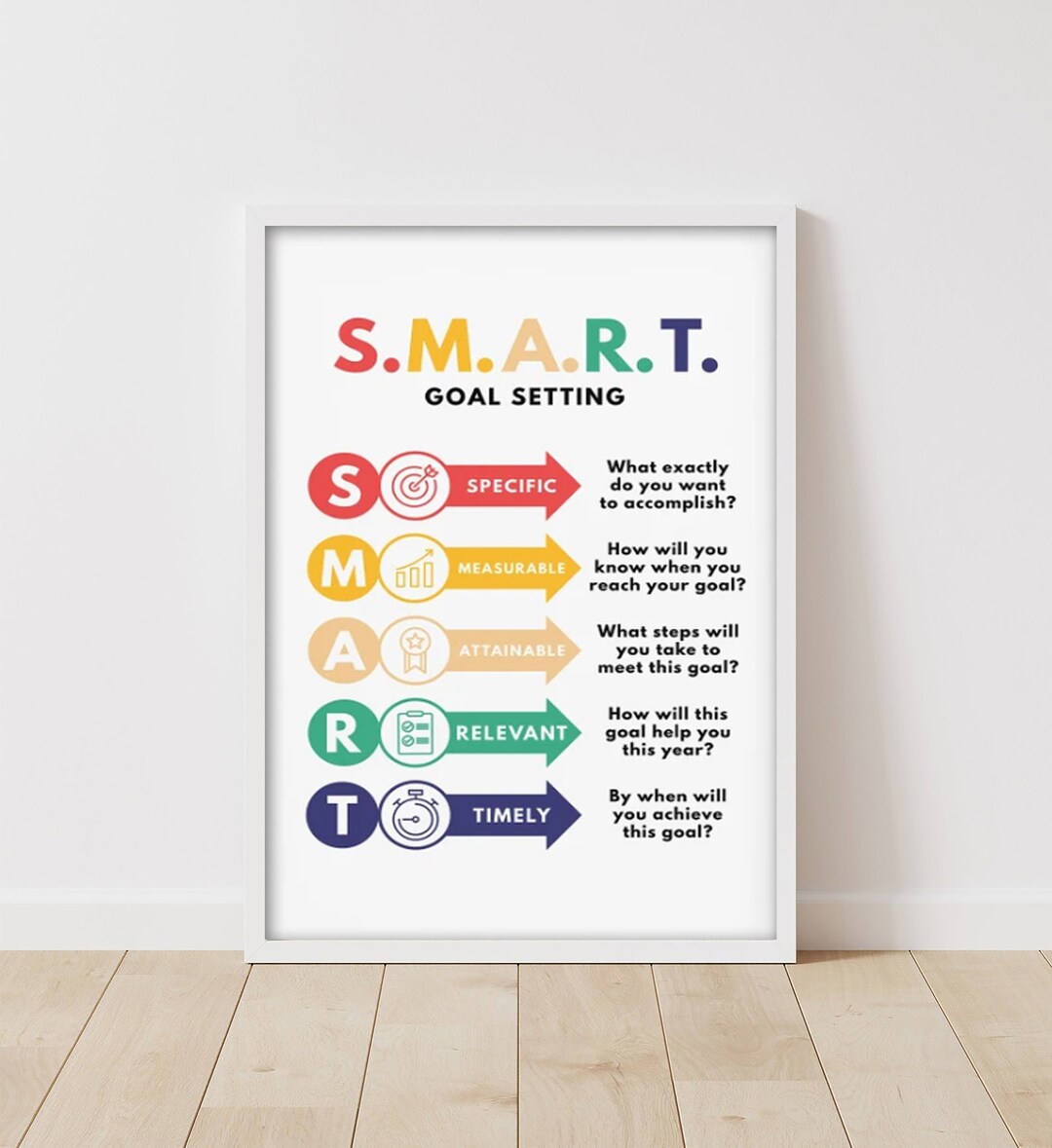 Smart Goals Poster Mental Health Poster Acronym Print, Goal Setting ...