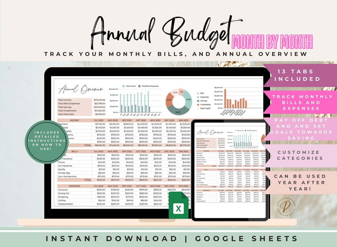 Annual Budget Google Spreadsheet, Finance Google Sheet, EDITABLE Google ...