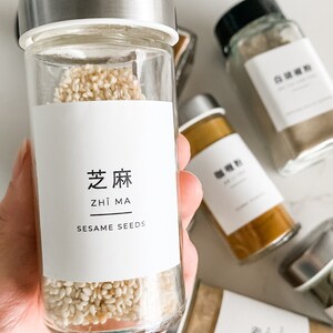 ThePrintedRoute - Etsy