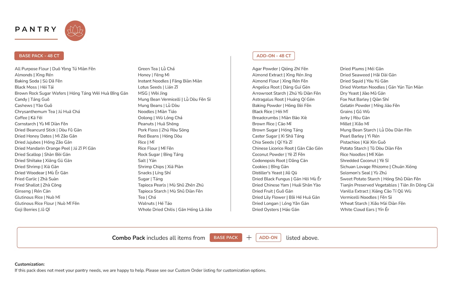 MODERN Font | Pantry Labels | Bilingual Chinese | Water and Oil ...