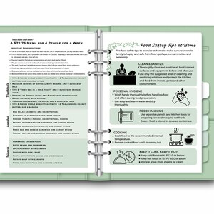 Printable Meal Planning Tools Collection - Etsy