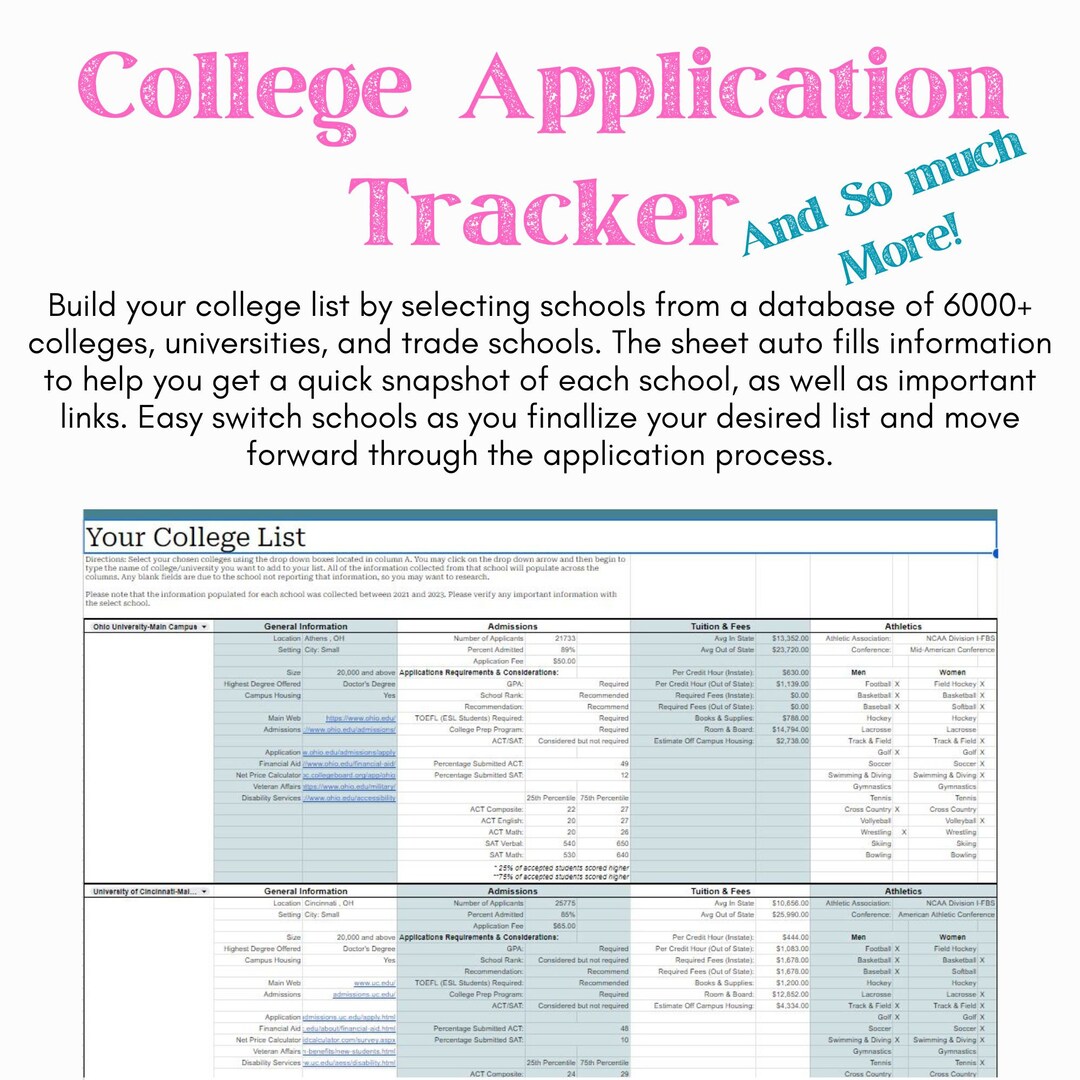 College Application Tracker - Etsy