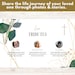 Funeral Slideshow Template Powerpoint | Funeral Template | Celebration ...