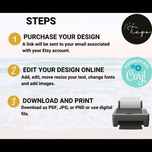 Puerto Rico Invitation, Puerto Rico Party Invitation, Puerto Rico Get ...