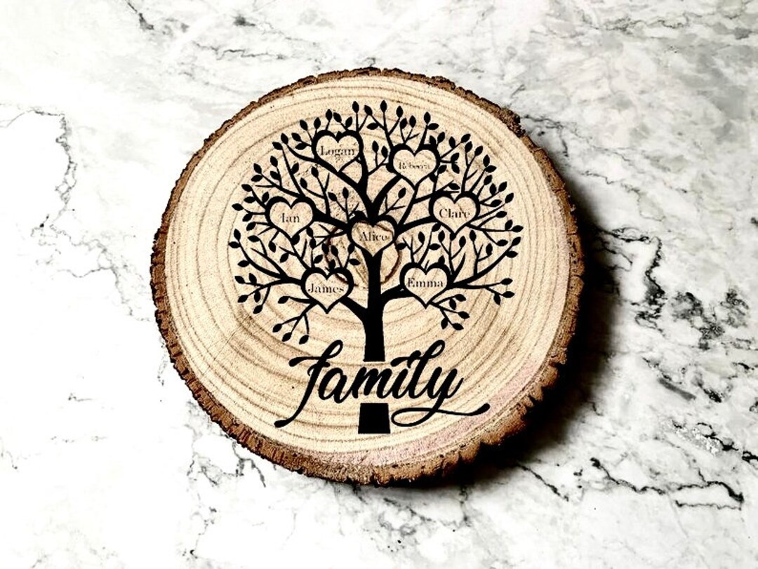 Personalized Personalized Log Tree of Life - Etsy