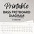 Blank 5 String Bass Tabs Plus Scale Charts for Beginners Printable at ...