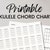 Ukulele Chord Flash Cards for Beginners With Bonus Chord Sheet ...