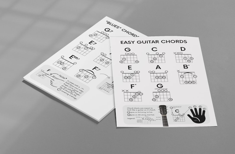Guitar Chord Charts for Beginners Printable at Home on Standard U.S ...