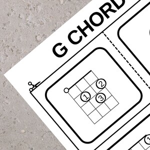 Ukulele Chord Flash Cards for Beginners: Printable Chord Sheet (PDF) - Etsy